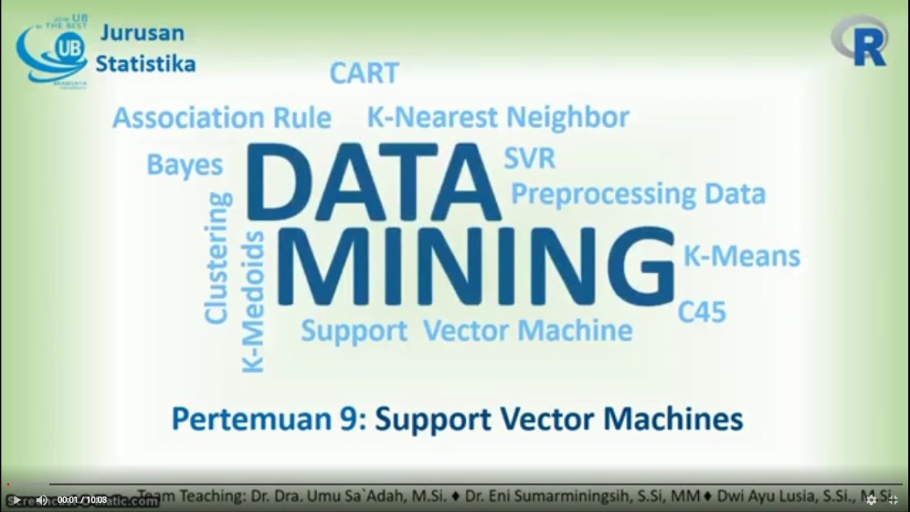 Klasifikasi Svm Metode Kernel Dan Algoritma Svm Youtube