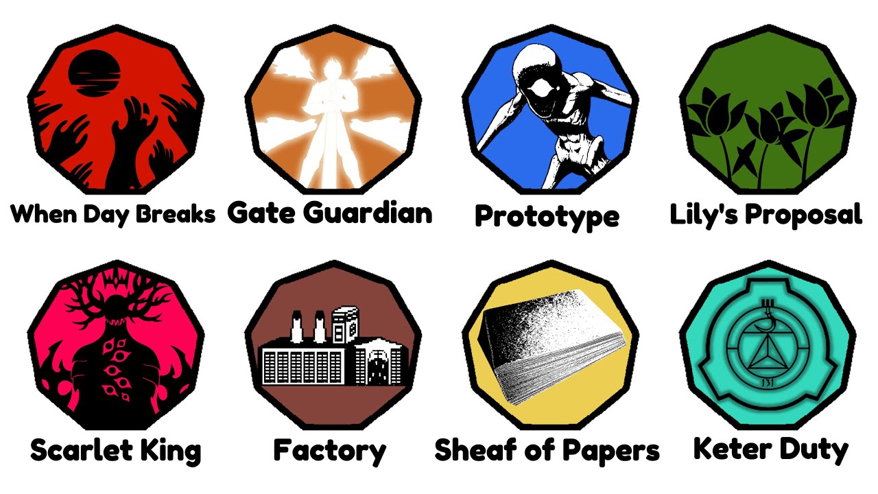 Every Scp 001 Proposal Explained In 9 Minutes Youtube
