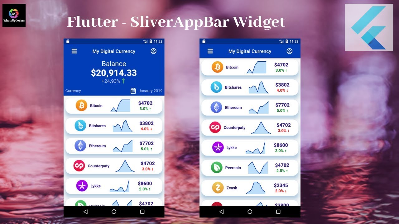 Sliverappbar In Flutter With Example With Images Flutter How To Images Bilarasa 9770