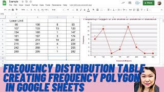 How To Create A Histogram From A Grouped Frequency Distribution Table