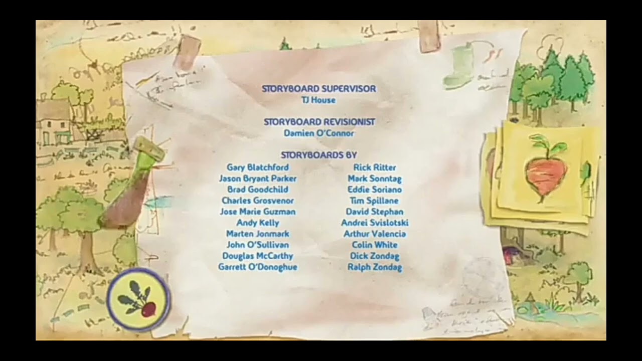 Peter Rabbit End Credits For Colleen Ford Tyler Fox Cory Russelll Ryan