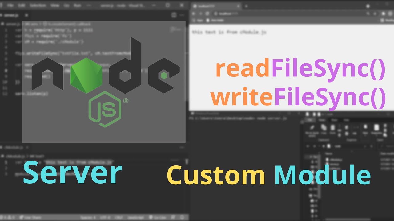 Using Node Js Server Writefilesync Readfilesync Custom Module