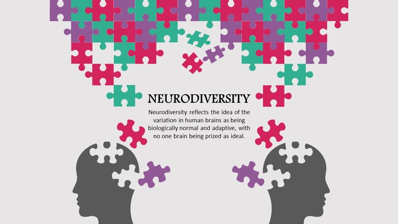 Neurodiversity Animated Powerpoint Slides Youtube