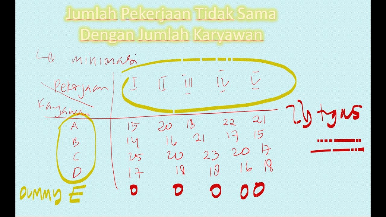 Assignment Youtube