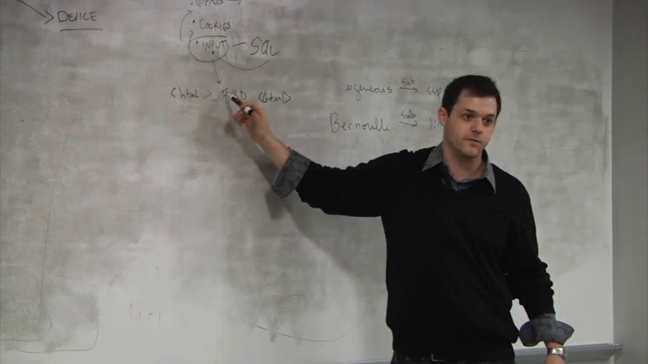 Code Auditing Discussion Youtube