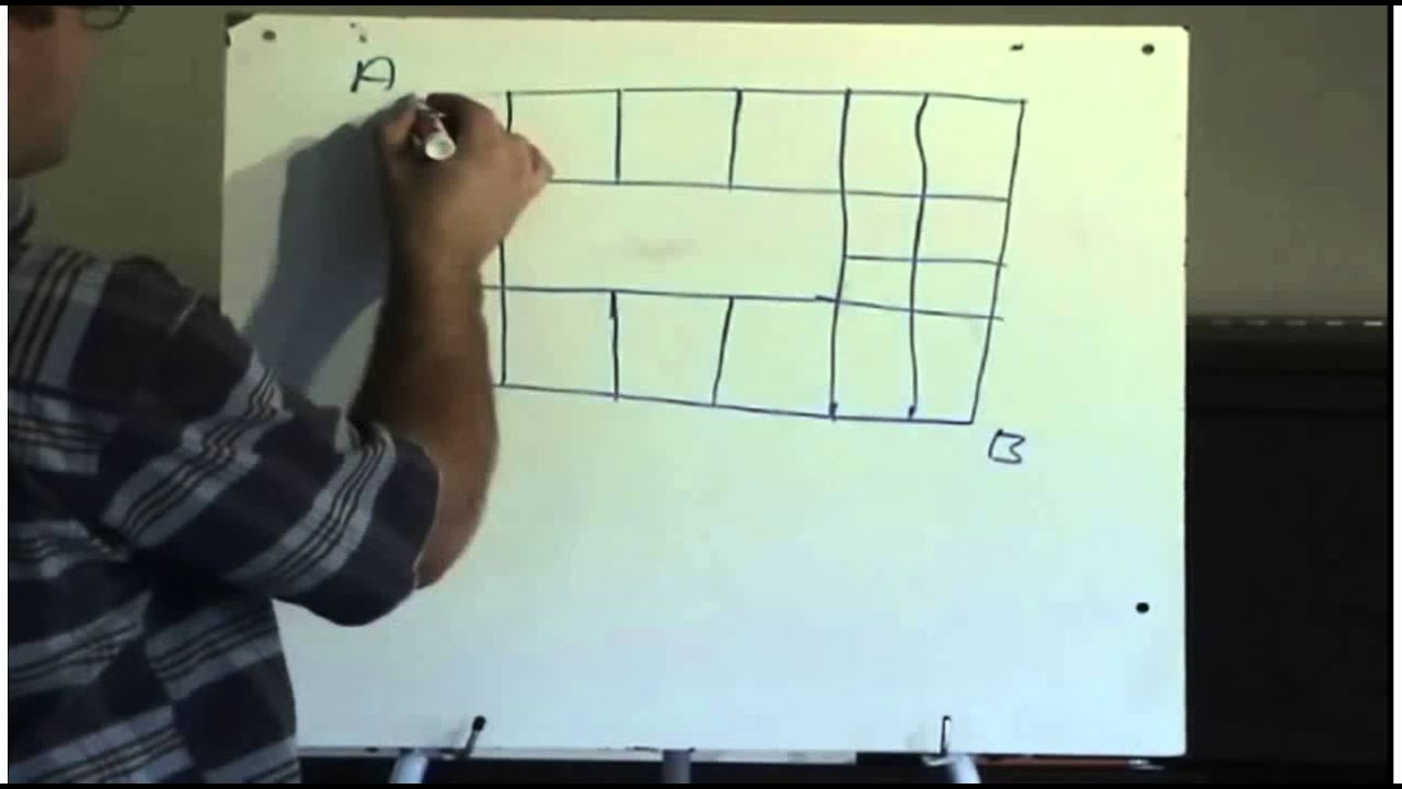 Pathways Youtube