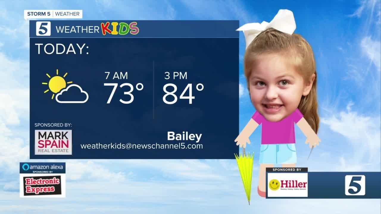 Weather Kids Friday July 2 2021 Youtube
