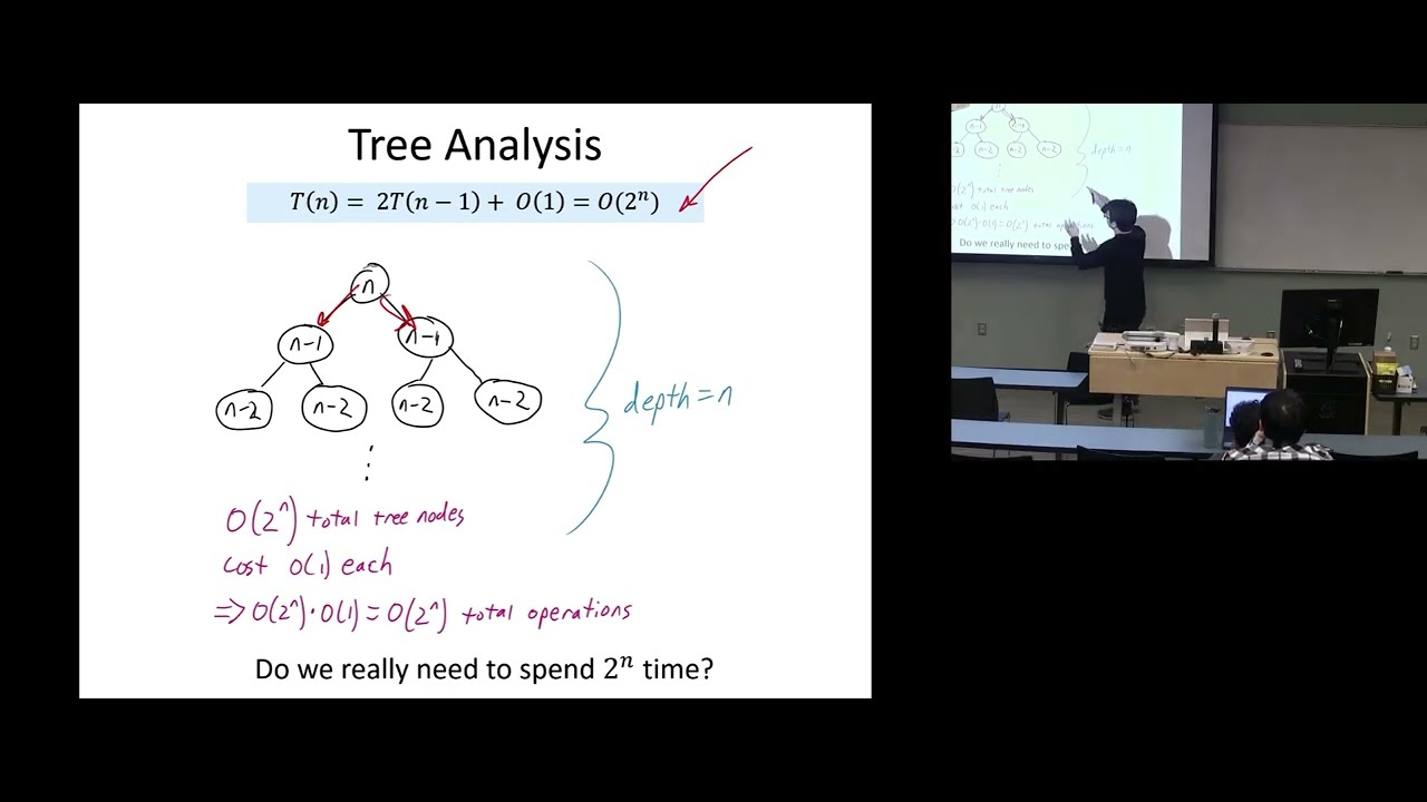Lecture 2 1 Basic Dynamic Programming Youtube