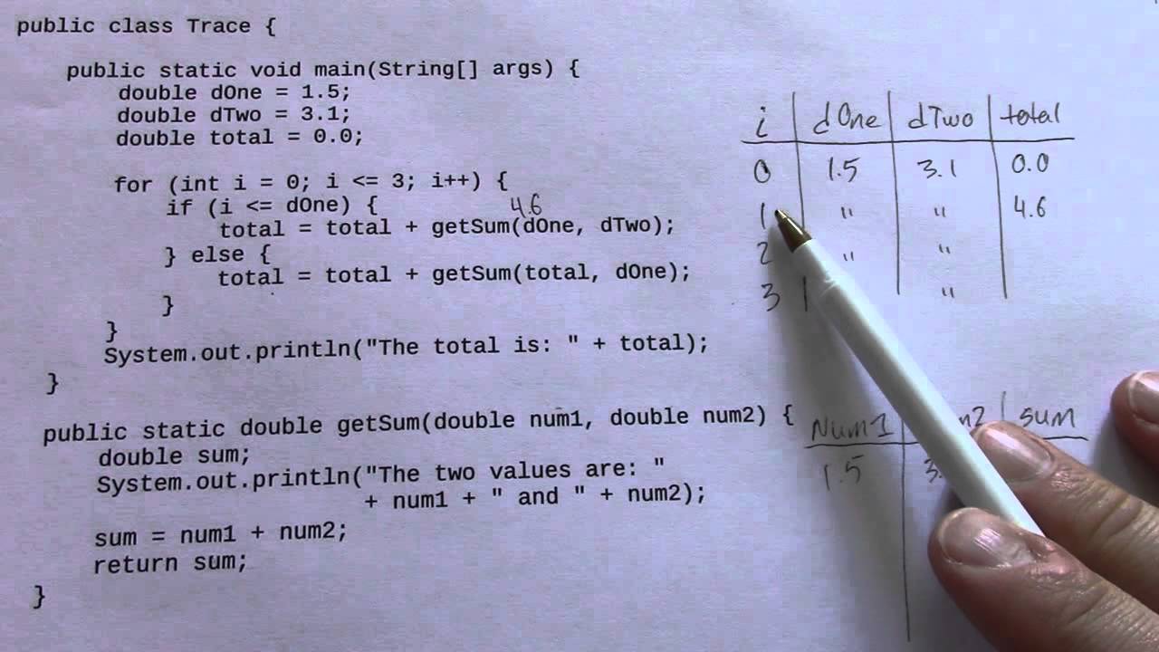 Tracing Code By Hand Youtube