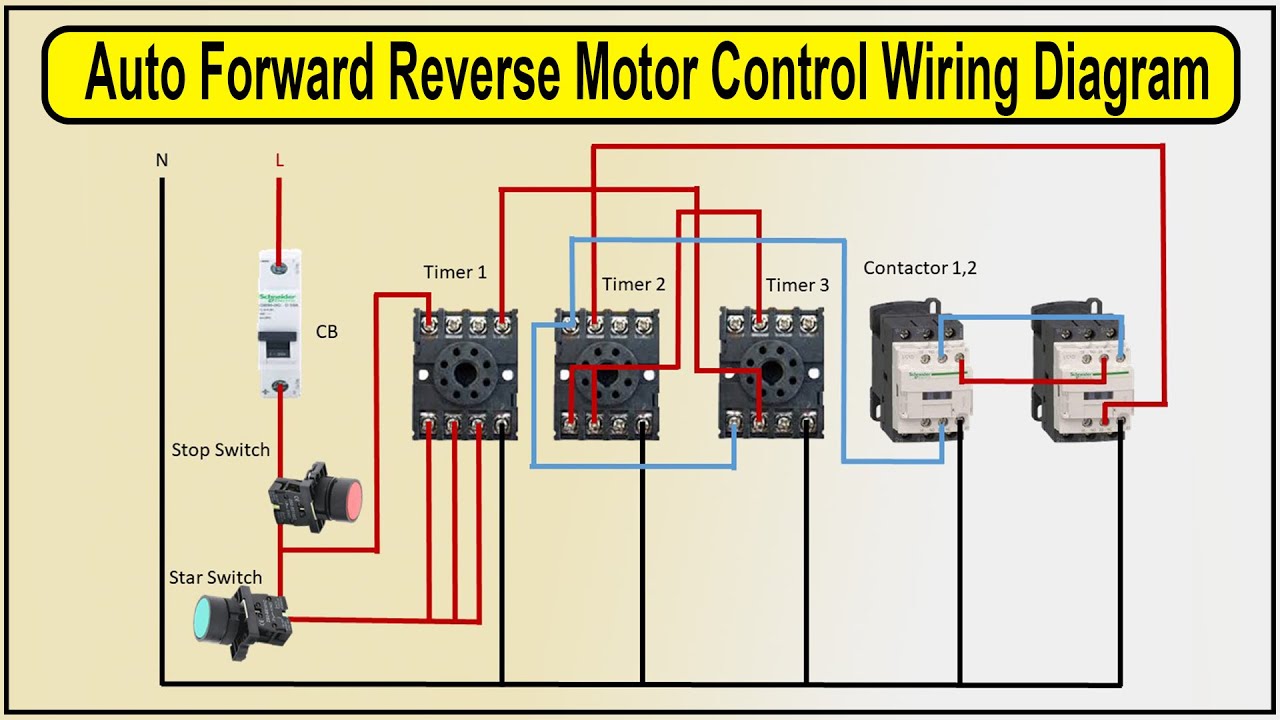 Forward Reverse Motor Control Wiring Infoupdate Org