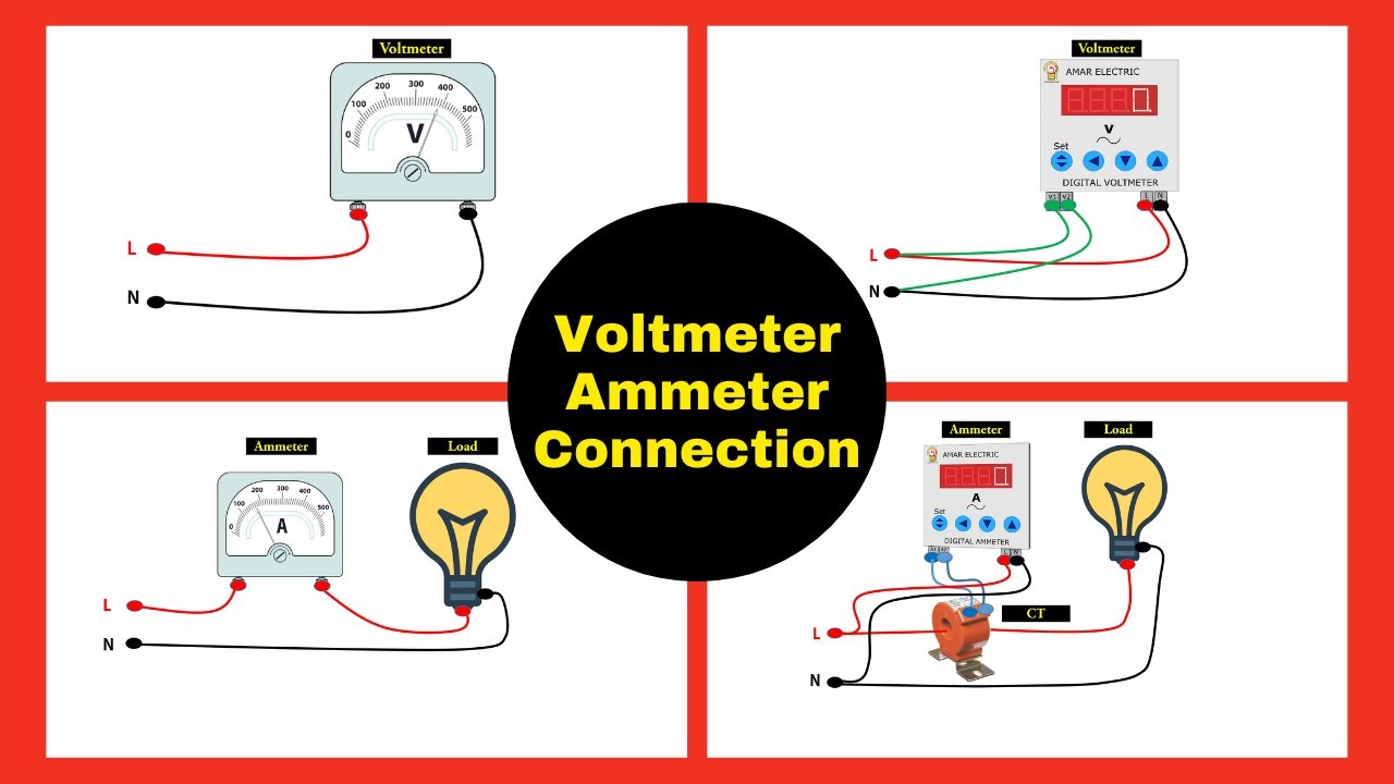 How To Read Ammeters And Voltmeters At Nicolette Carter Blog
