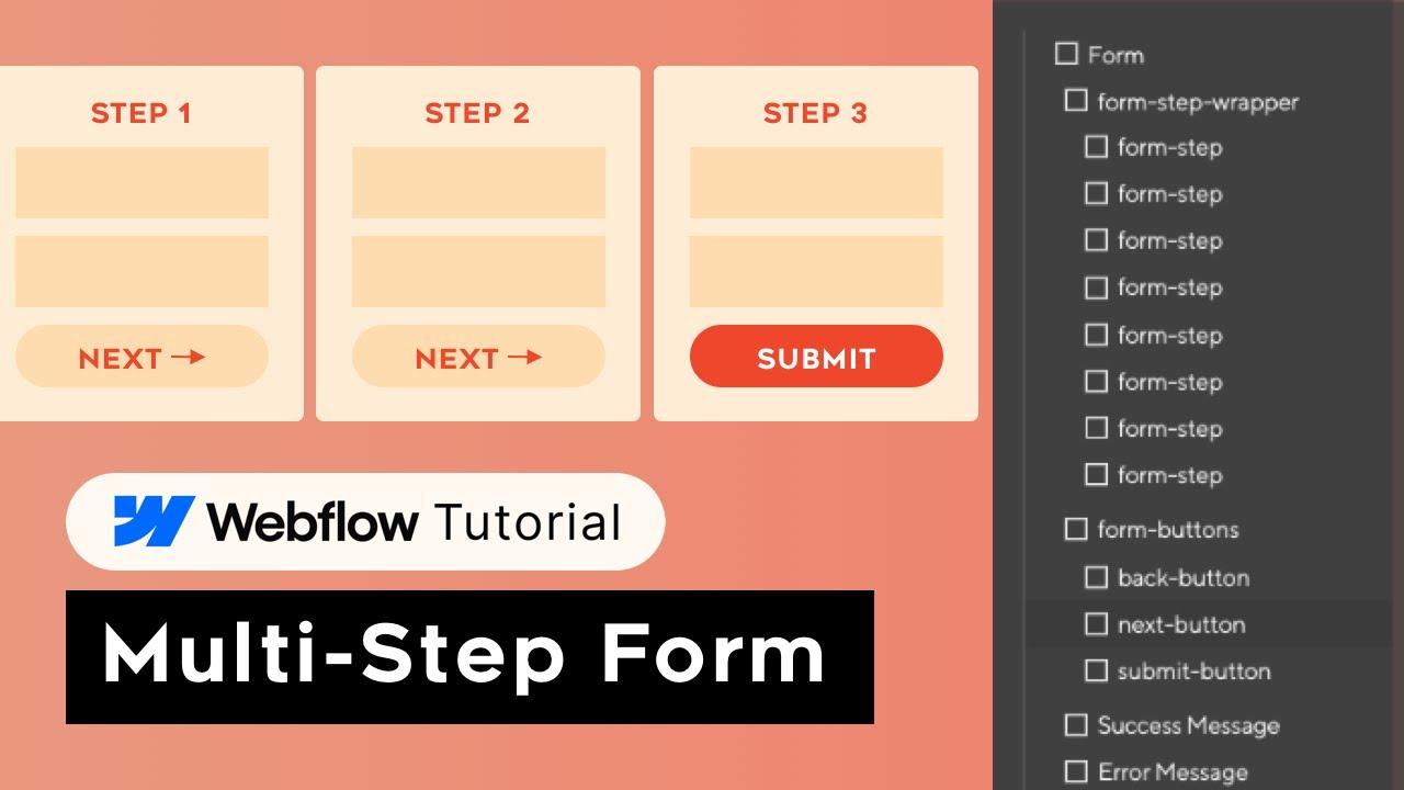 Create A Free Multi Step Form In Webflow Using Formly Tryformly