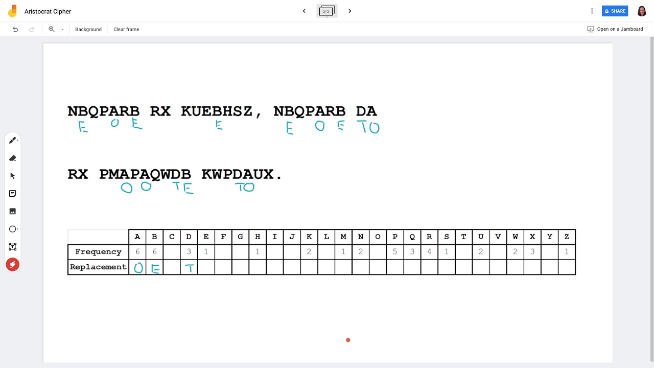 Crack Any Code Your Ultimate Aristocrat Cipher Practice Guide