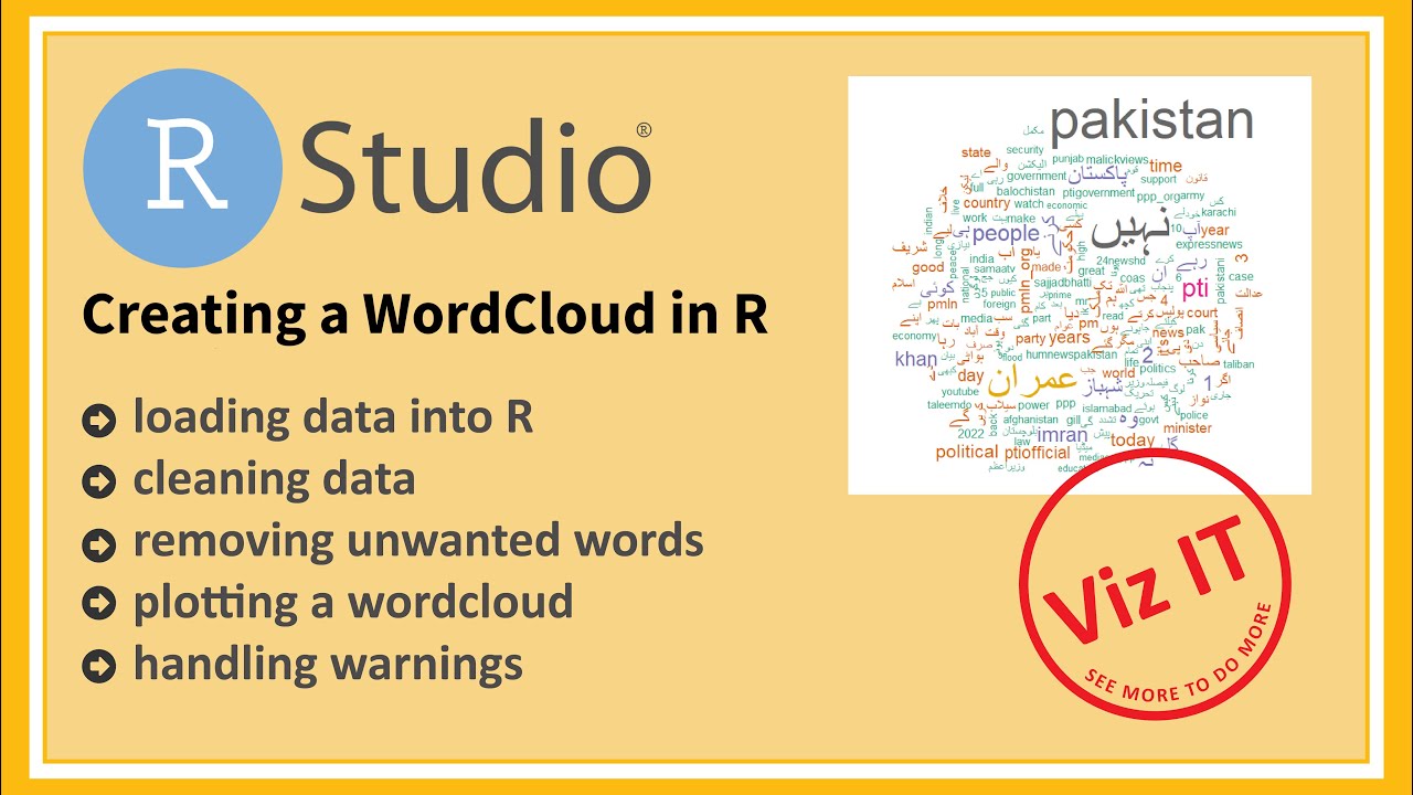 Data Visualization Creating A Wordcloud In R Youtube