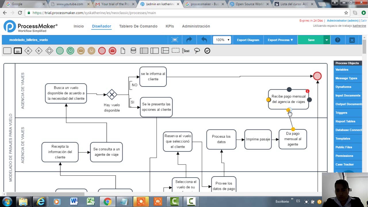 Processmaker Youtube