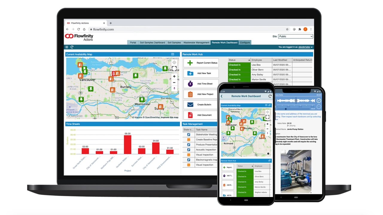 What Is Flowfinity Youtube