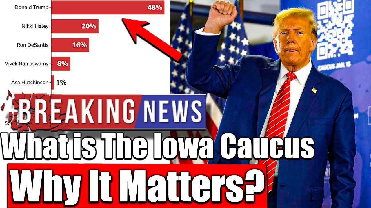 What Is The Iowa Caucus And Why It Matters Youtube
