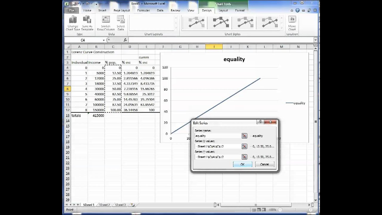Lorenz Curve Excel Youtube