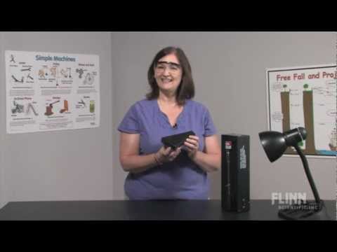 Spectroscope Youtube