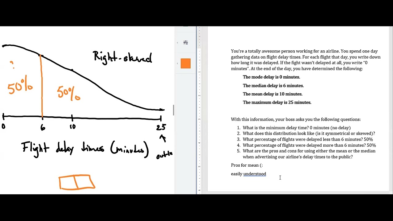 Data Analysis For Flight Delay Times At An Airline Youtube
