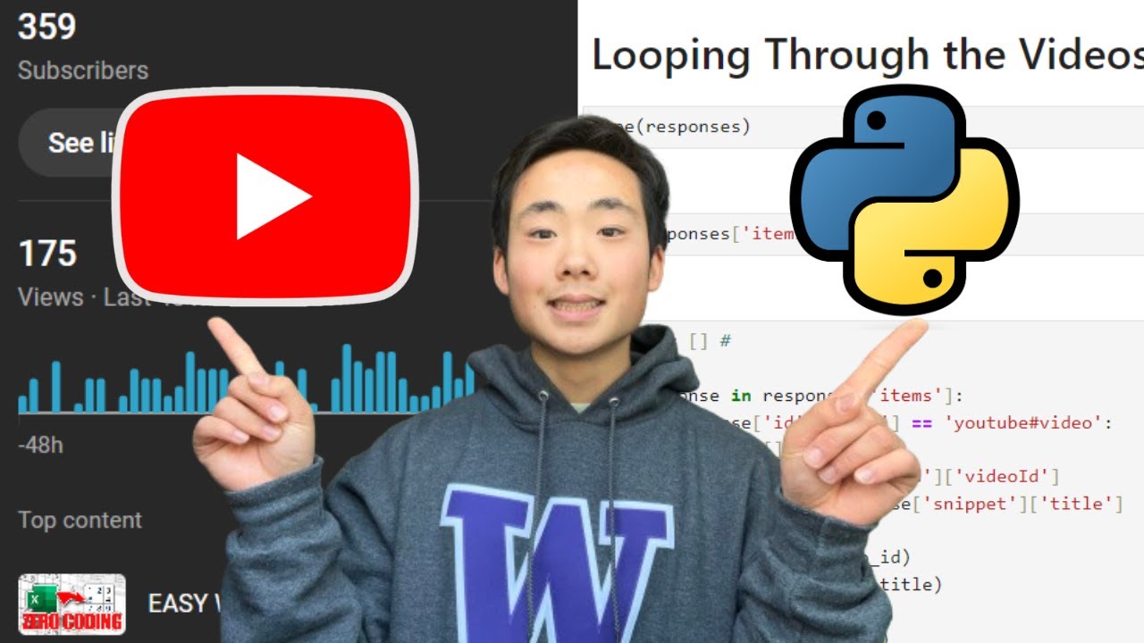 Analyzing My Yt Stats Using Apis In Python Youtube