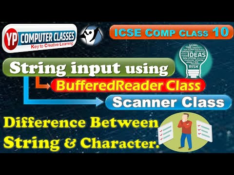 String Input In Java Scanner Class Bufferedreader Class