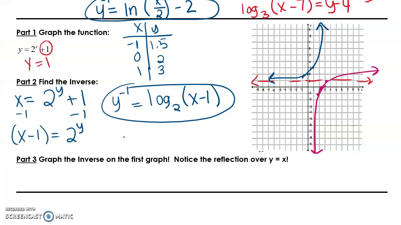 Graphing Logs Youtube