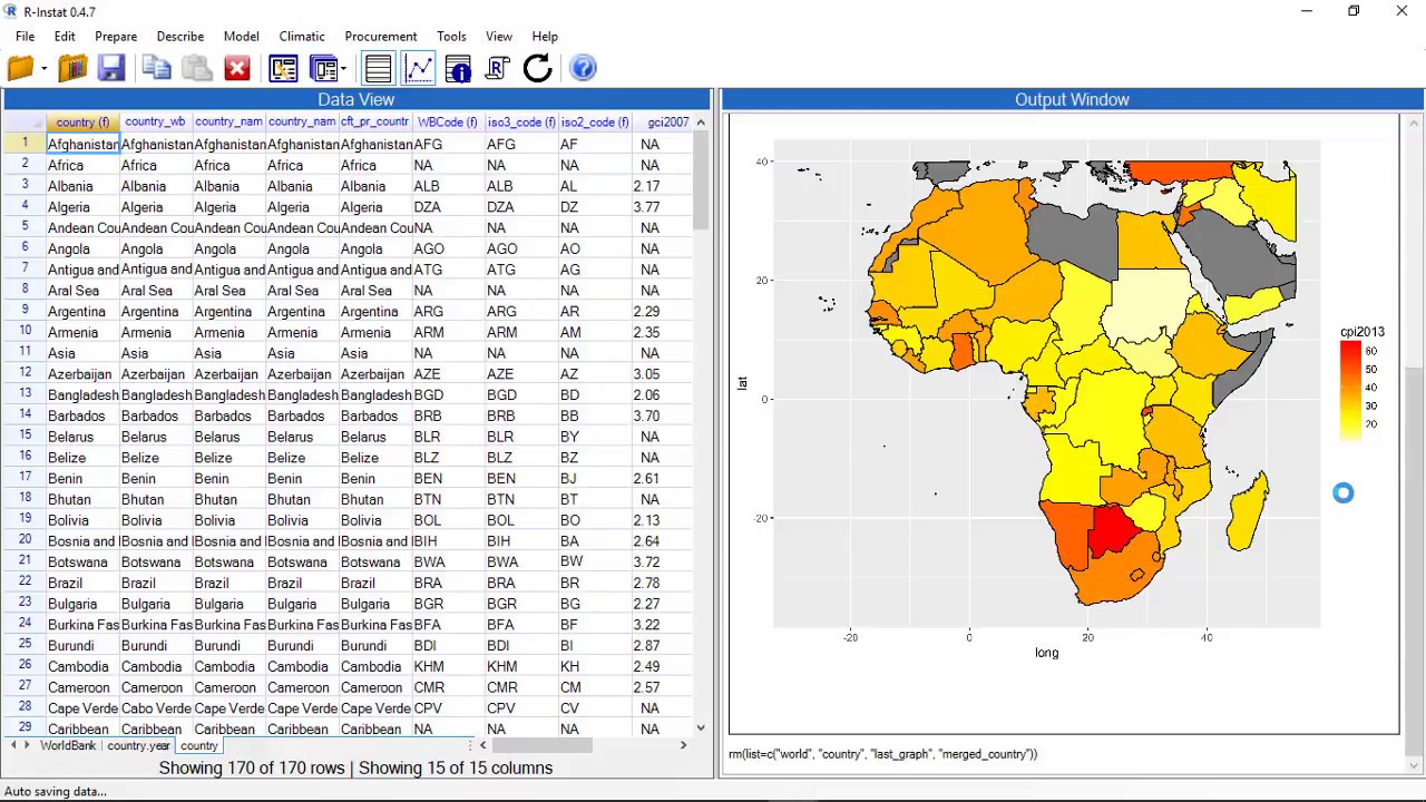Introduction To Procurement Data Using R Instat Youtube