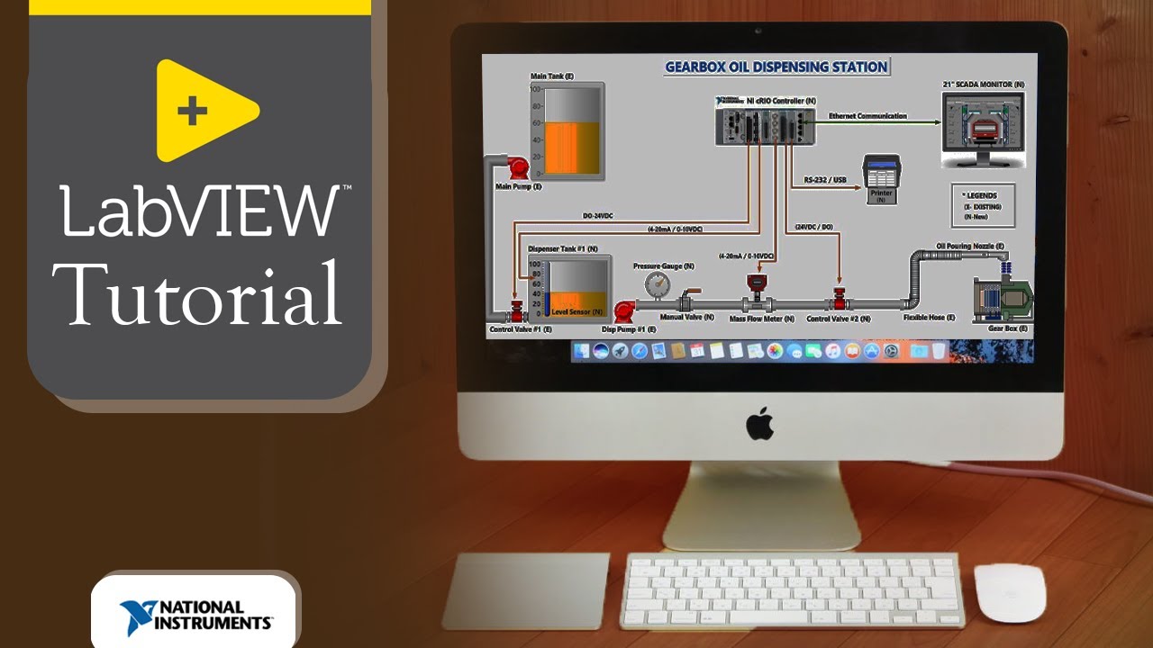 Labview Exercice8 For While Loop Youtube
