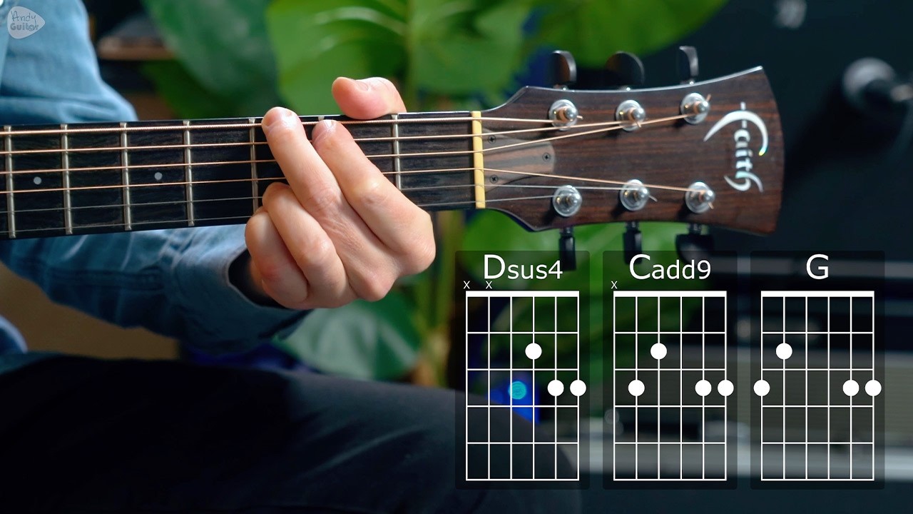 Guitar Chords Tutorial Video