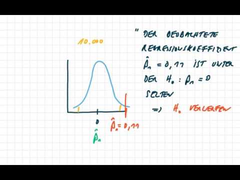 Permutationstest Youtube