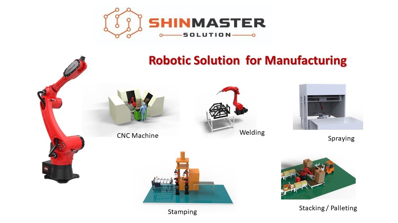 Application Of Robotic Solution For Manufacturing Youtube