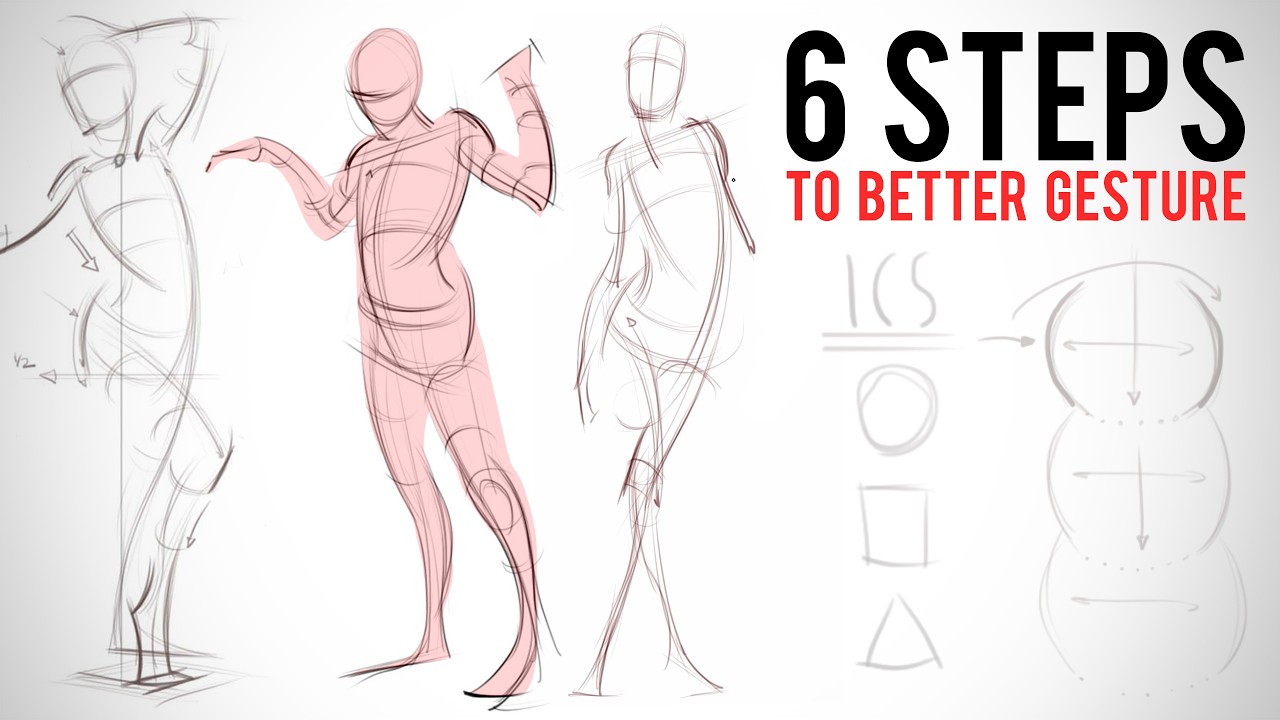 Gesture Line Definition Unlock Dynamic Poses In Your Art Now