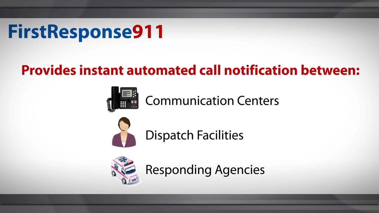 Emergency Medical Dispatch Firstresponse911 Youtube