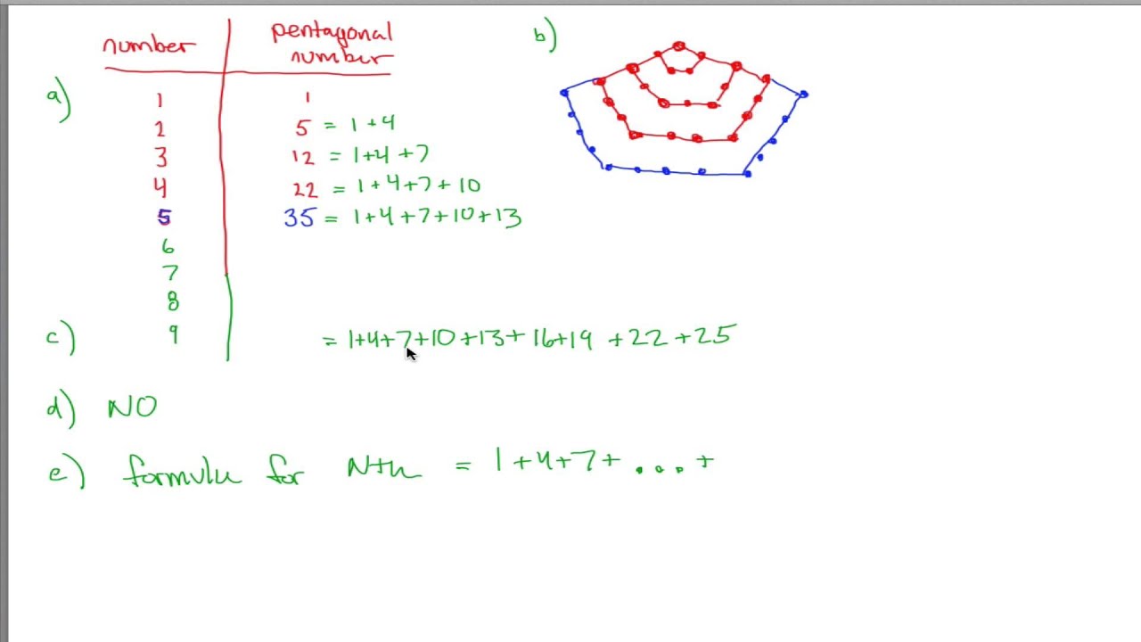 Pentagonal Numbers Youtube