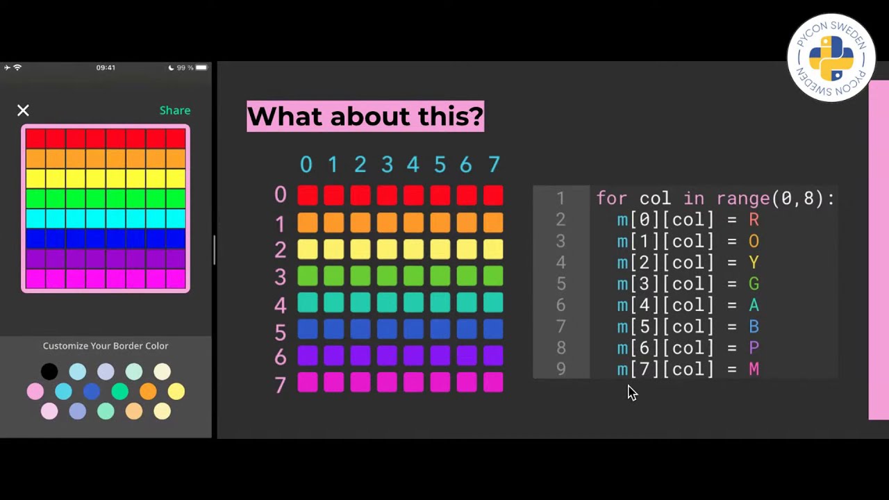 Workshop On Creative Coding In Python Youtube