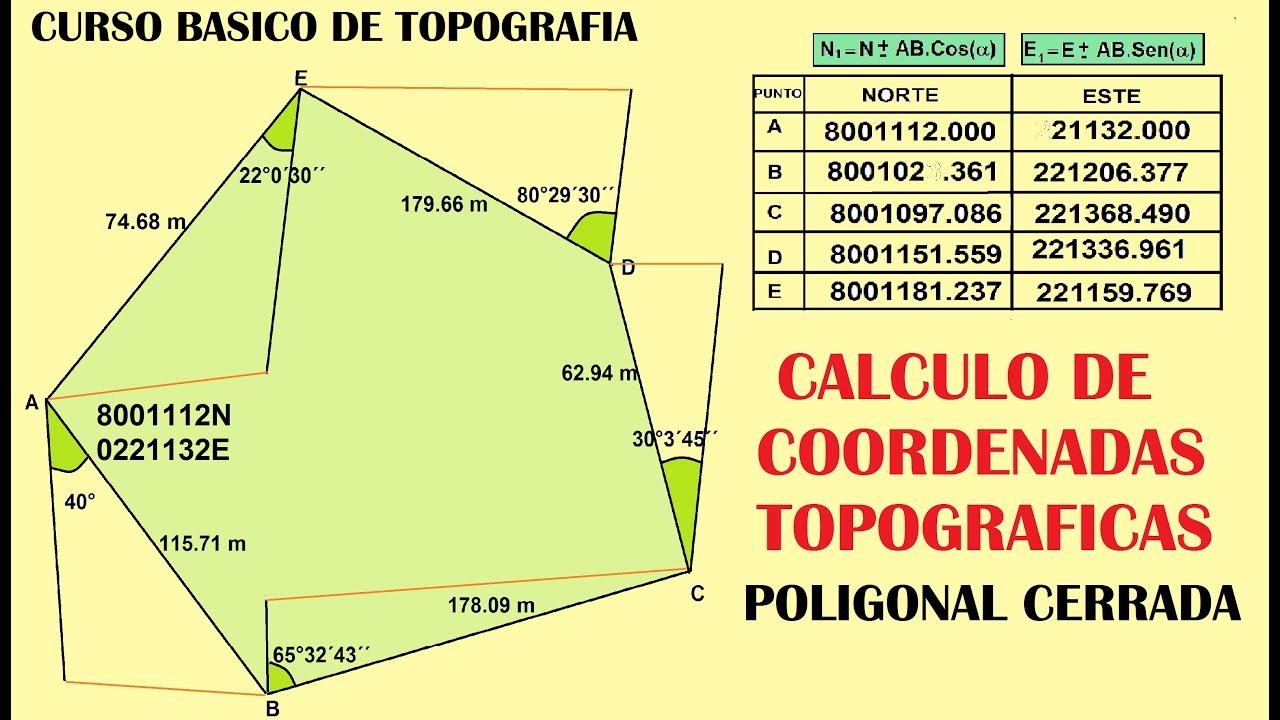 Calculo De Coordenadas Topograficas En Una Poligonal Cerrada Youtube