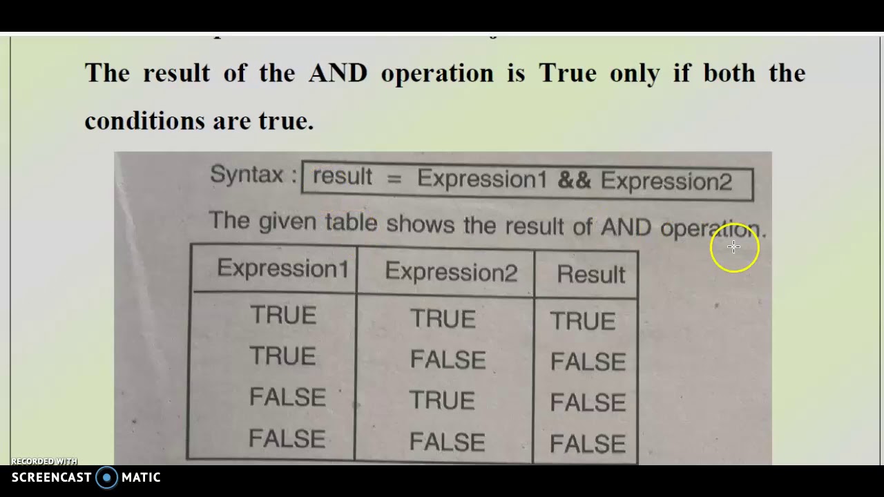 Logical Operators Youtube