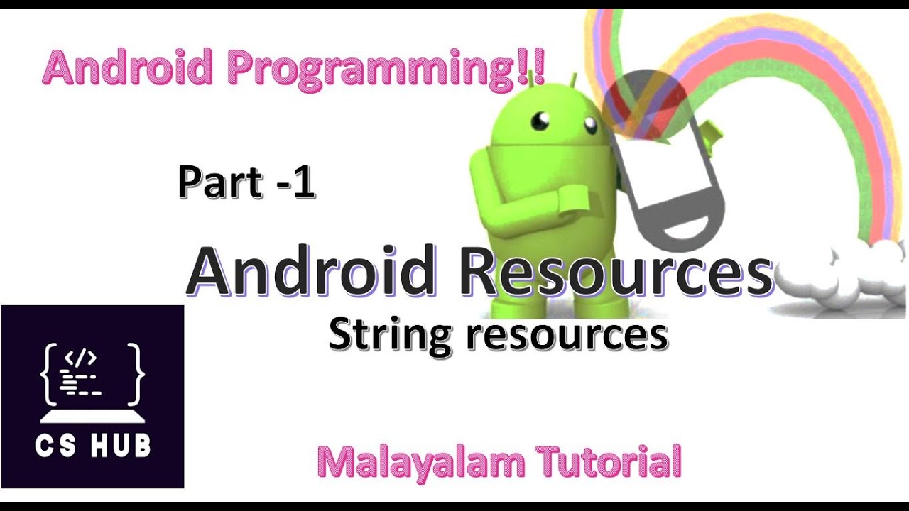 String Resources String String Array Plurals Android Resources