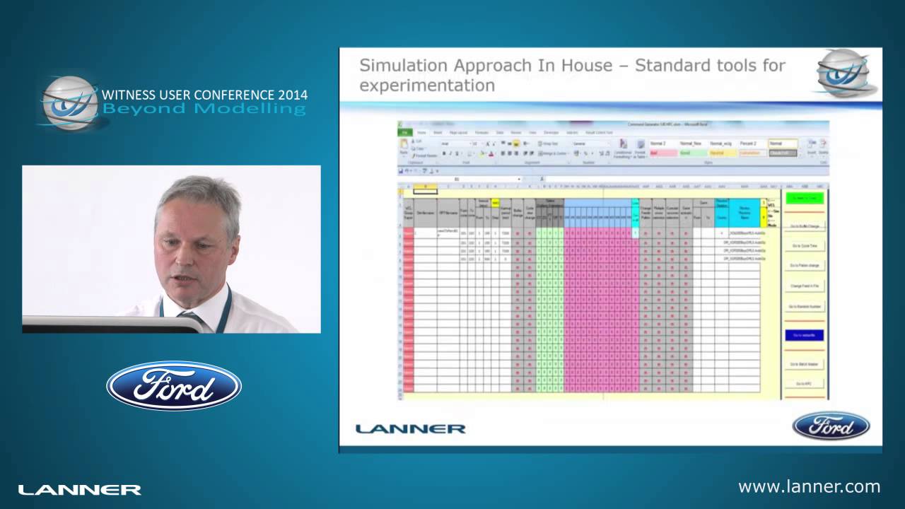 Simulation Using Hpc Youtube