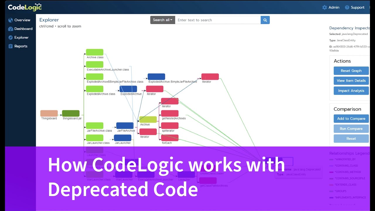 How Codelogic Works With Deprecated Code Youtube