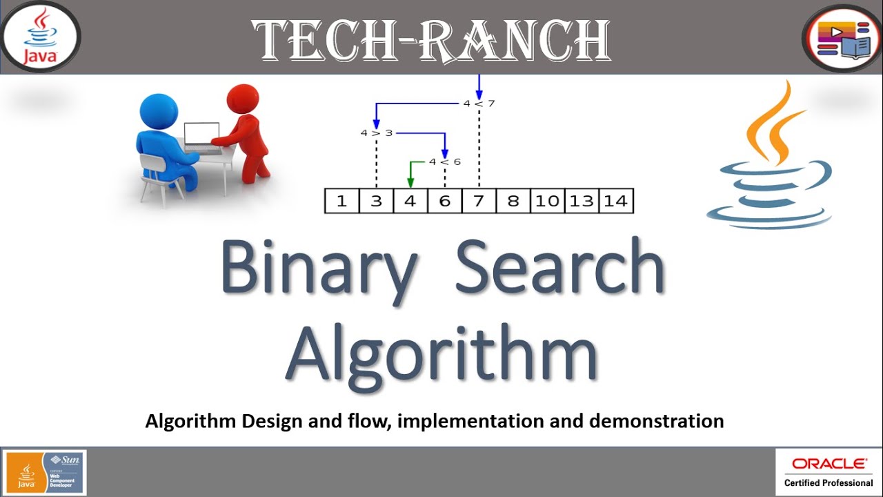 How To Implement Binary Search Algorithm Its Implementation