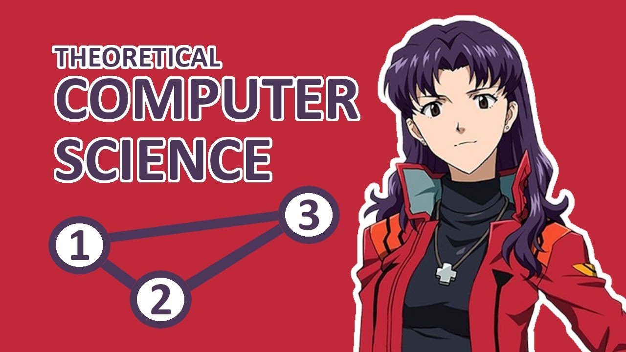 Intro To Competitive Programming Youtube