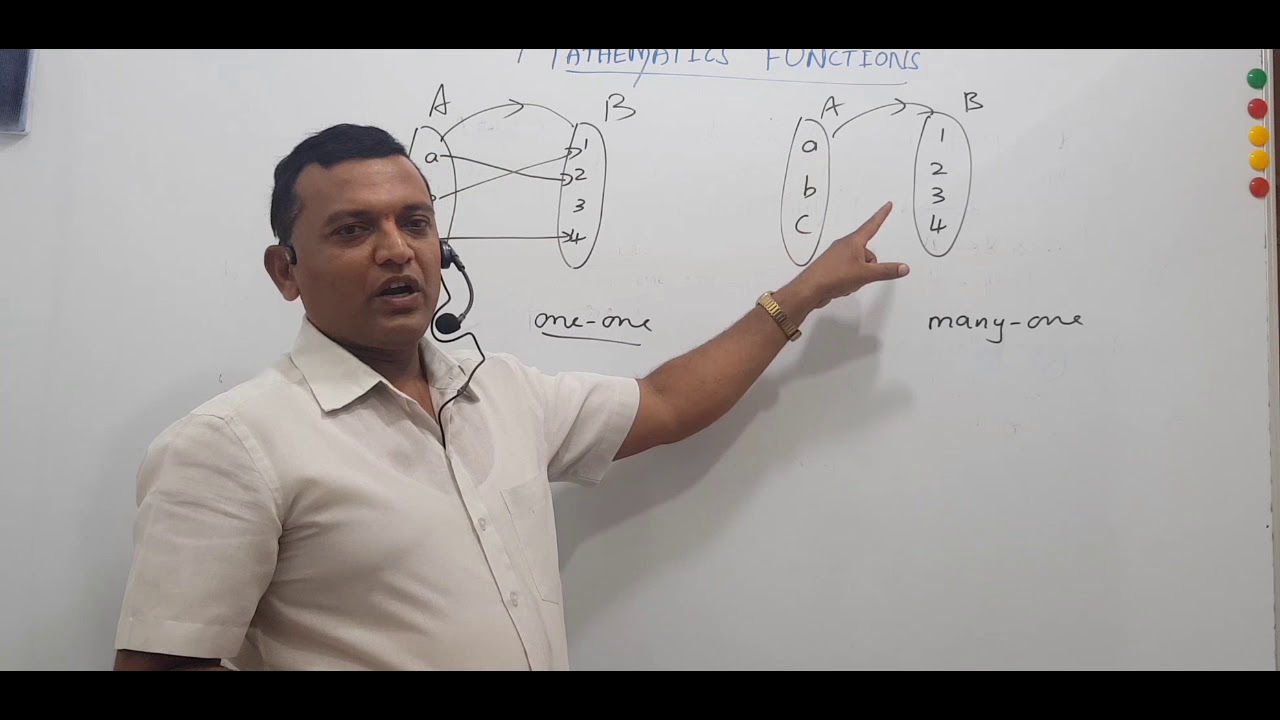 Functions Youtube