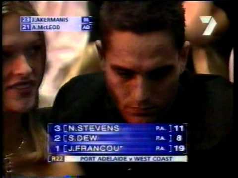 News Report Of 2001 Brownlow Medal Youtube