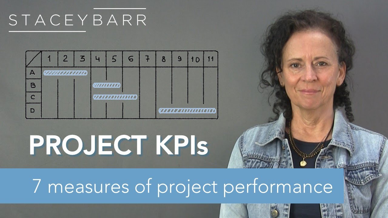 7 Essential Project Performance Measures Youtube