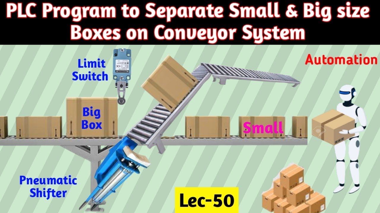 Plc Program To Separate Small Big Sized Boxes On Conveyor System