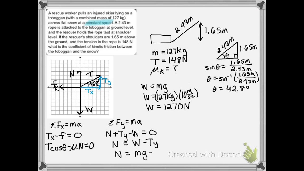 Physics 2d Forces Review Youtube