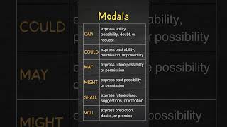 Helping Verbs Auxiliary Verbs Sentences A Complete Guide To Enhance