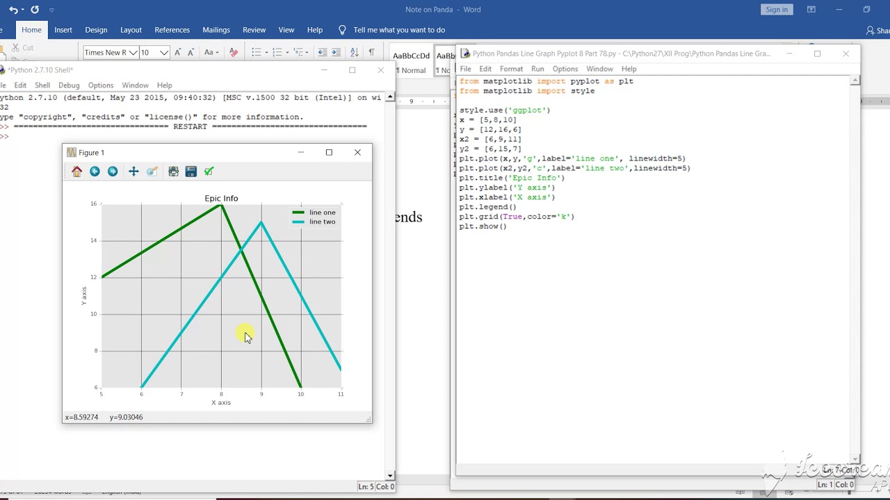 Python Pandas Line Graph 10 Part 80 Youtube